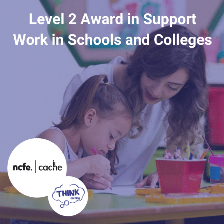 How to Use the STAR method - Think Teaching